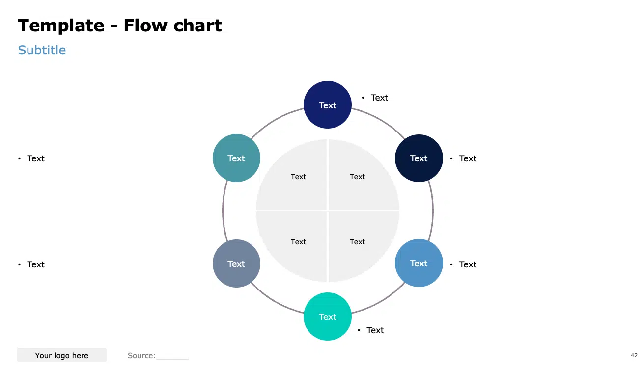 Flow Charts PowerPoint Slides: Templates & Designs