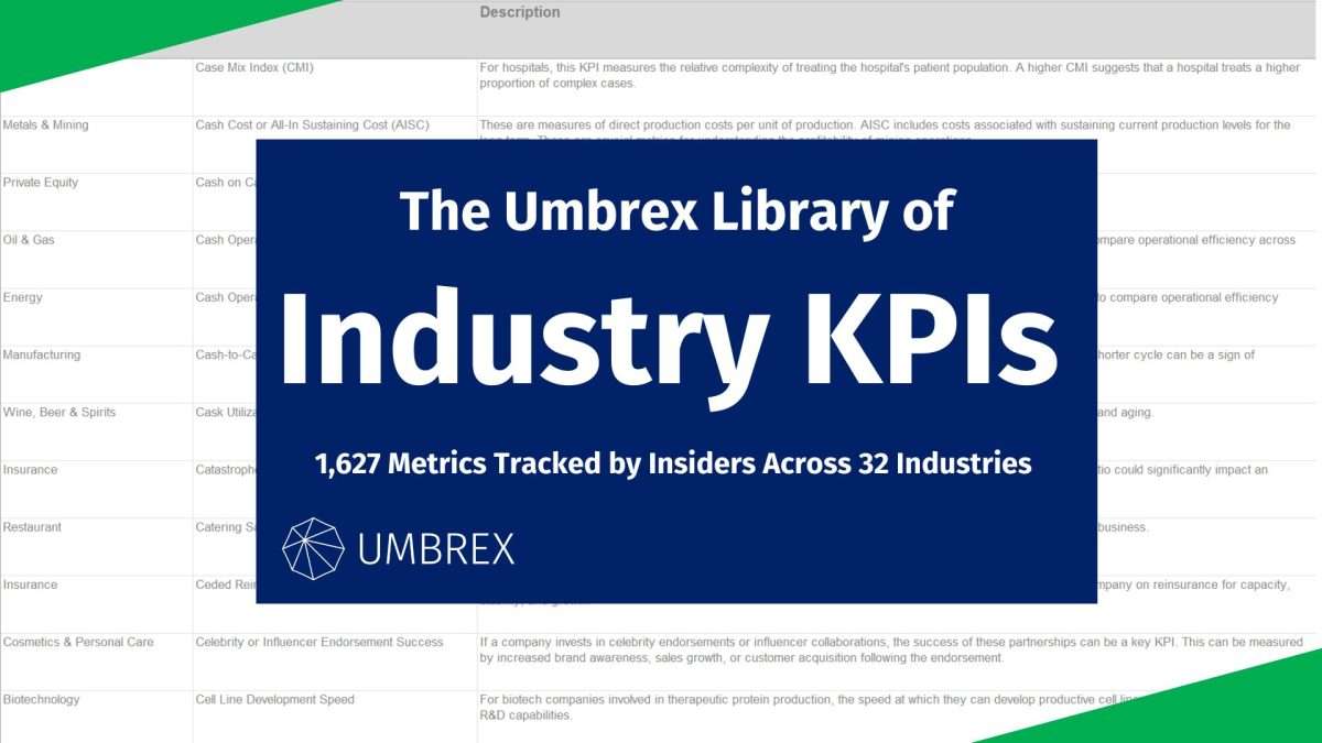 Library of Industry-specific KPIs | Umbrex