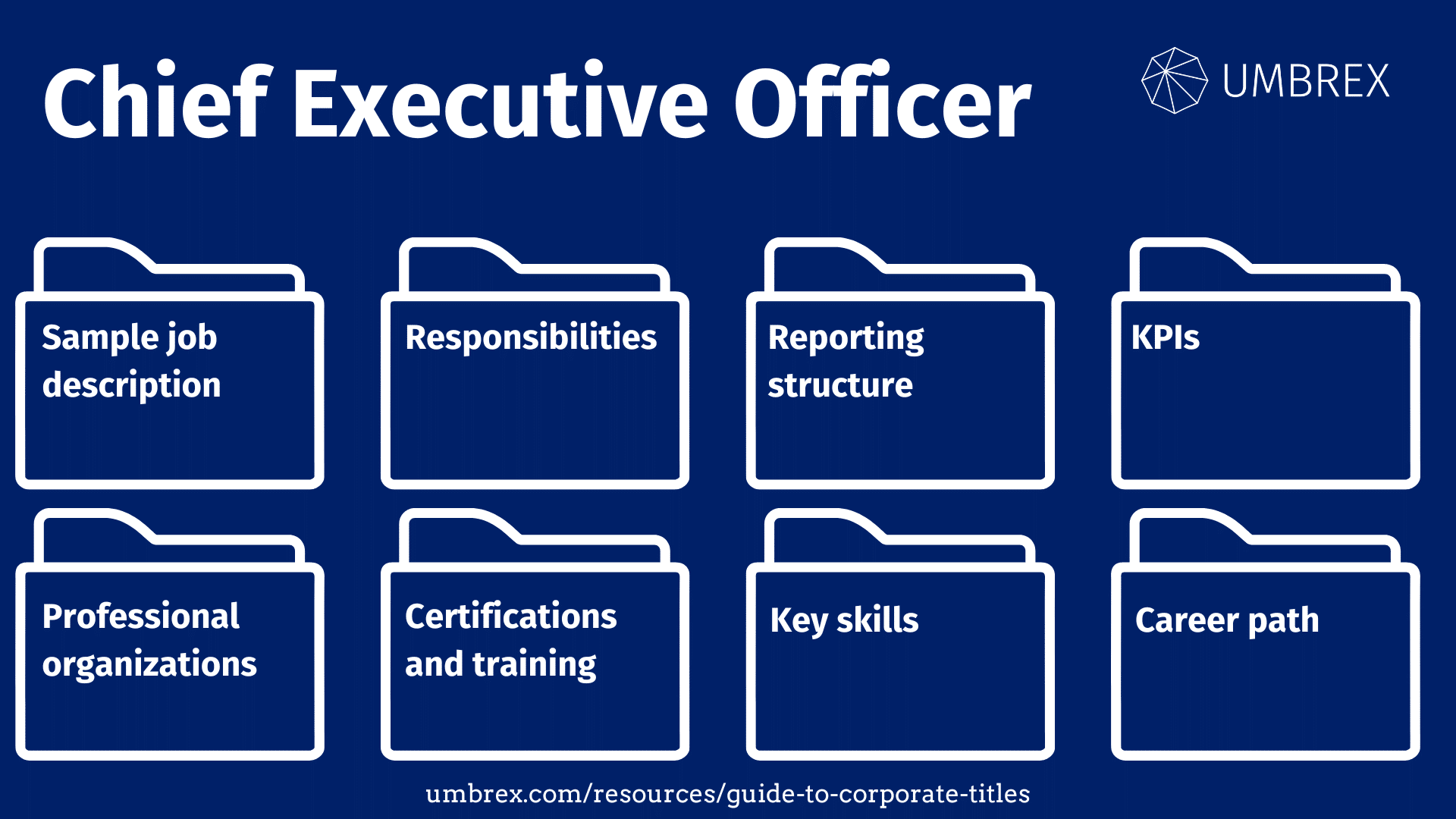Chief Executive Officer | Umbrex