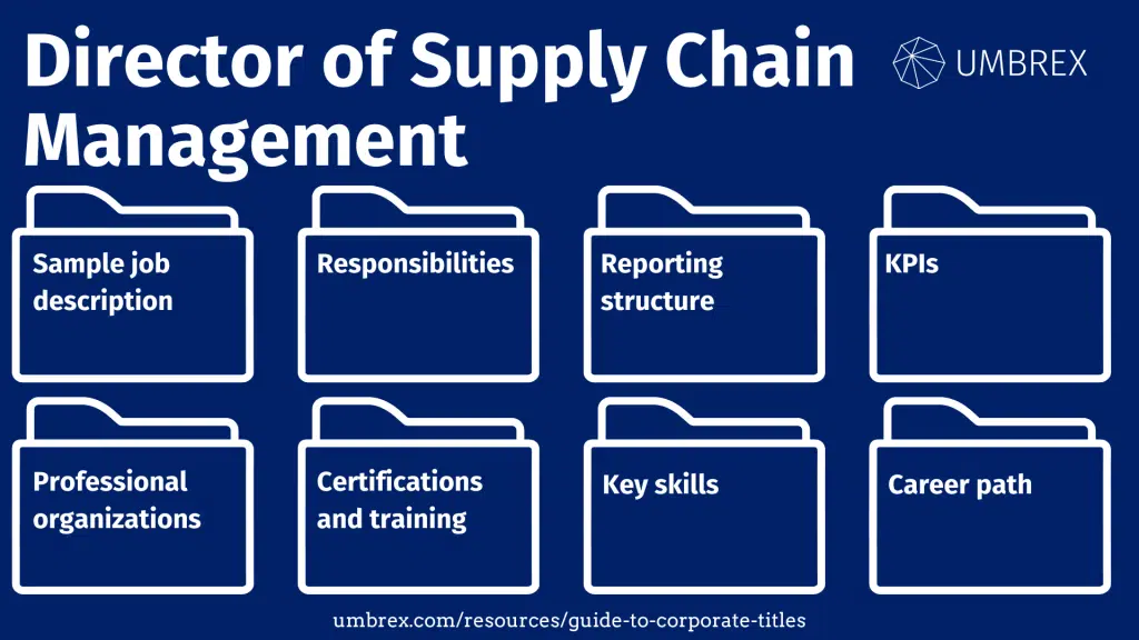 Director of Supply Chain Management | Umbrex