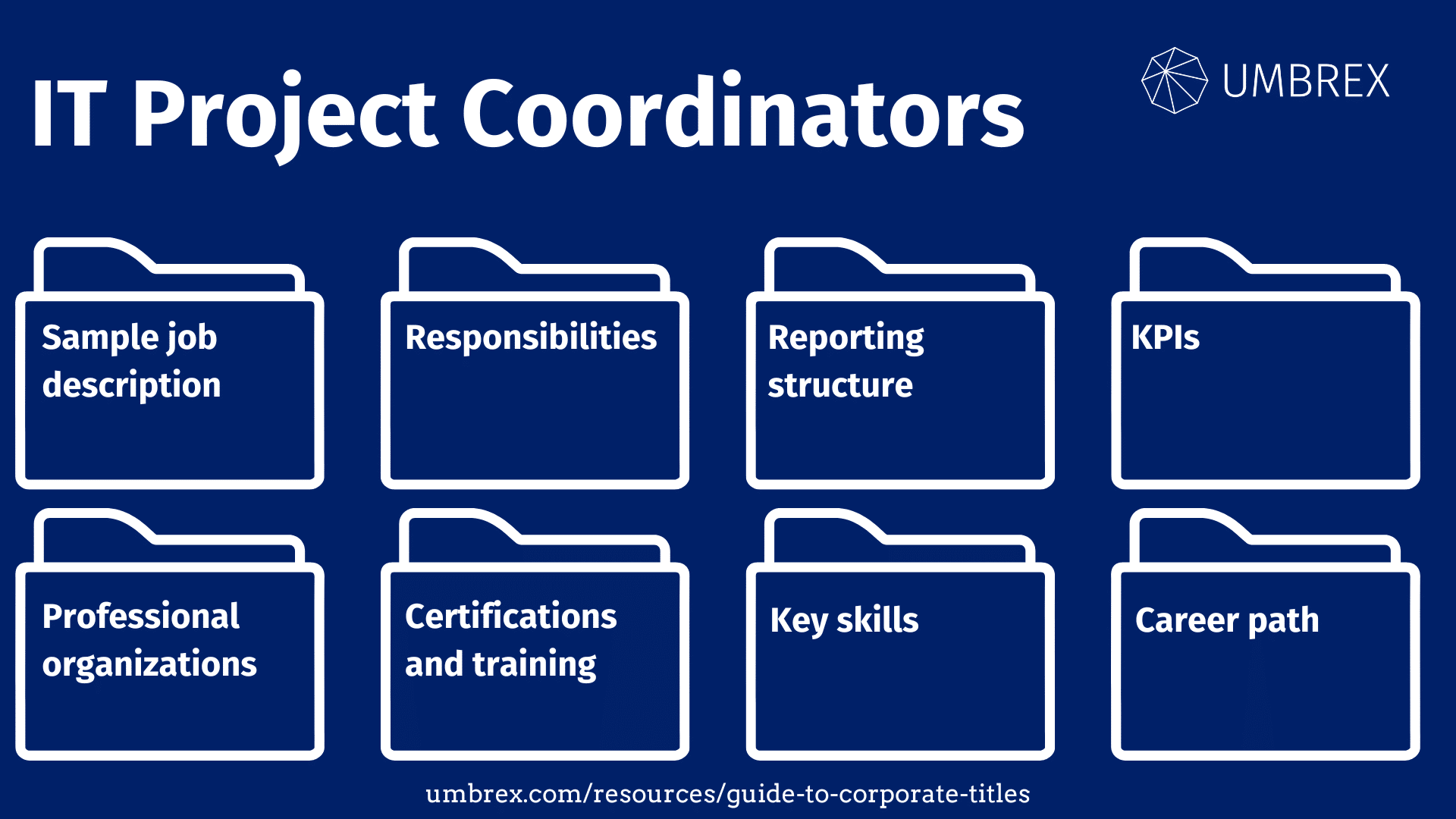 IT Project Coordinators | Umbrex