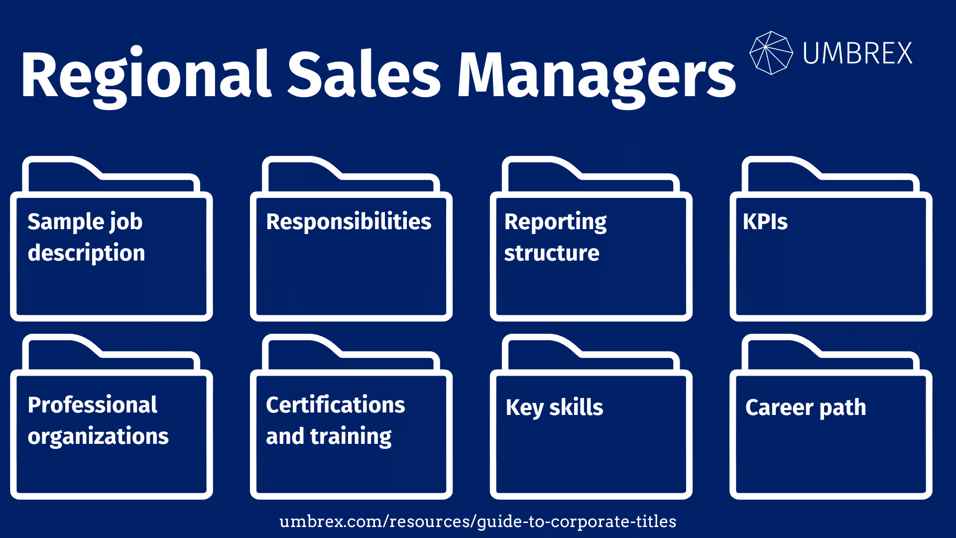 Regional Sales Managers | Umbrex