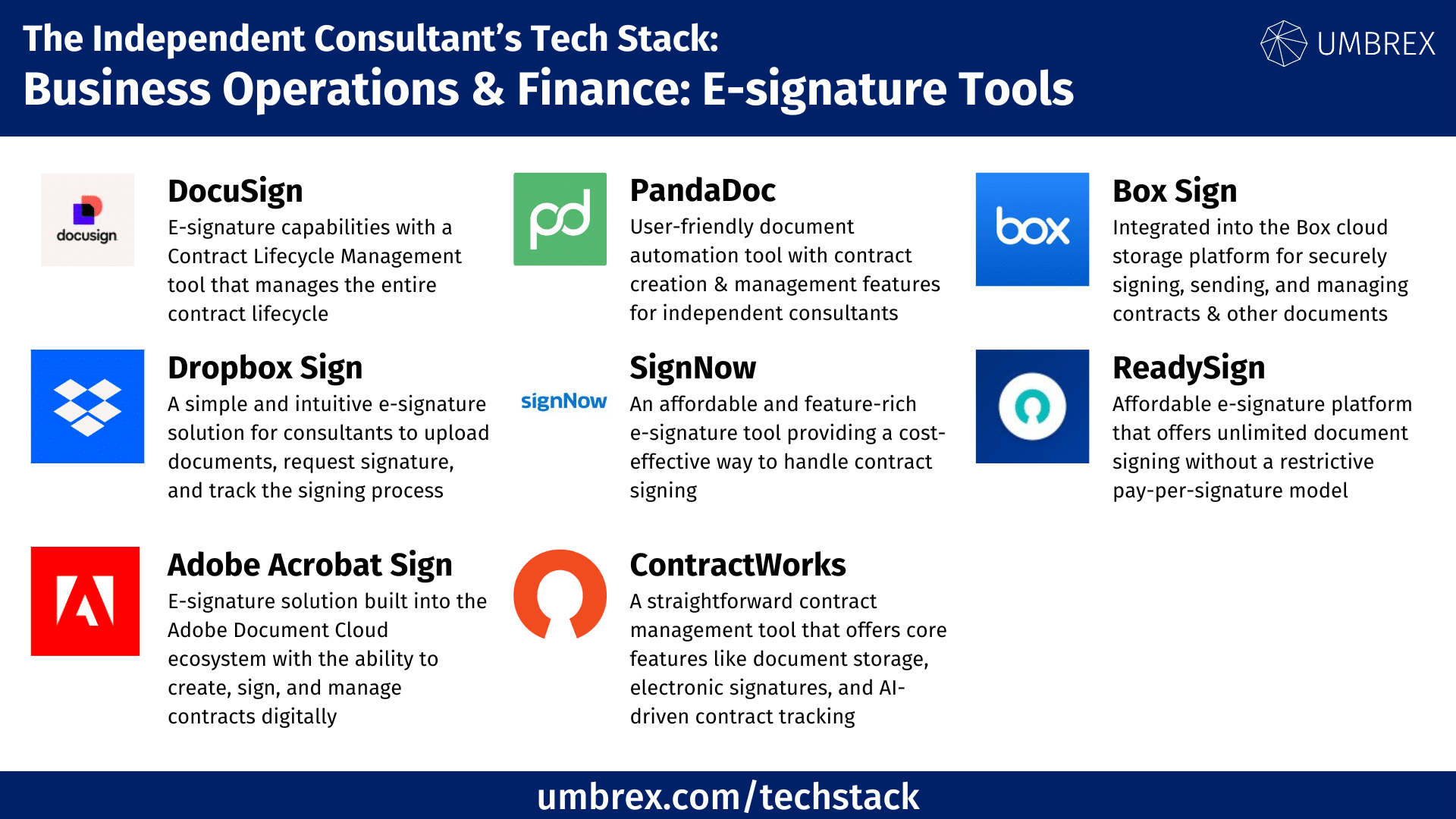 E-signature Tech Stack | Umbrex