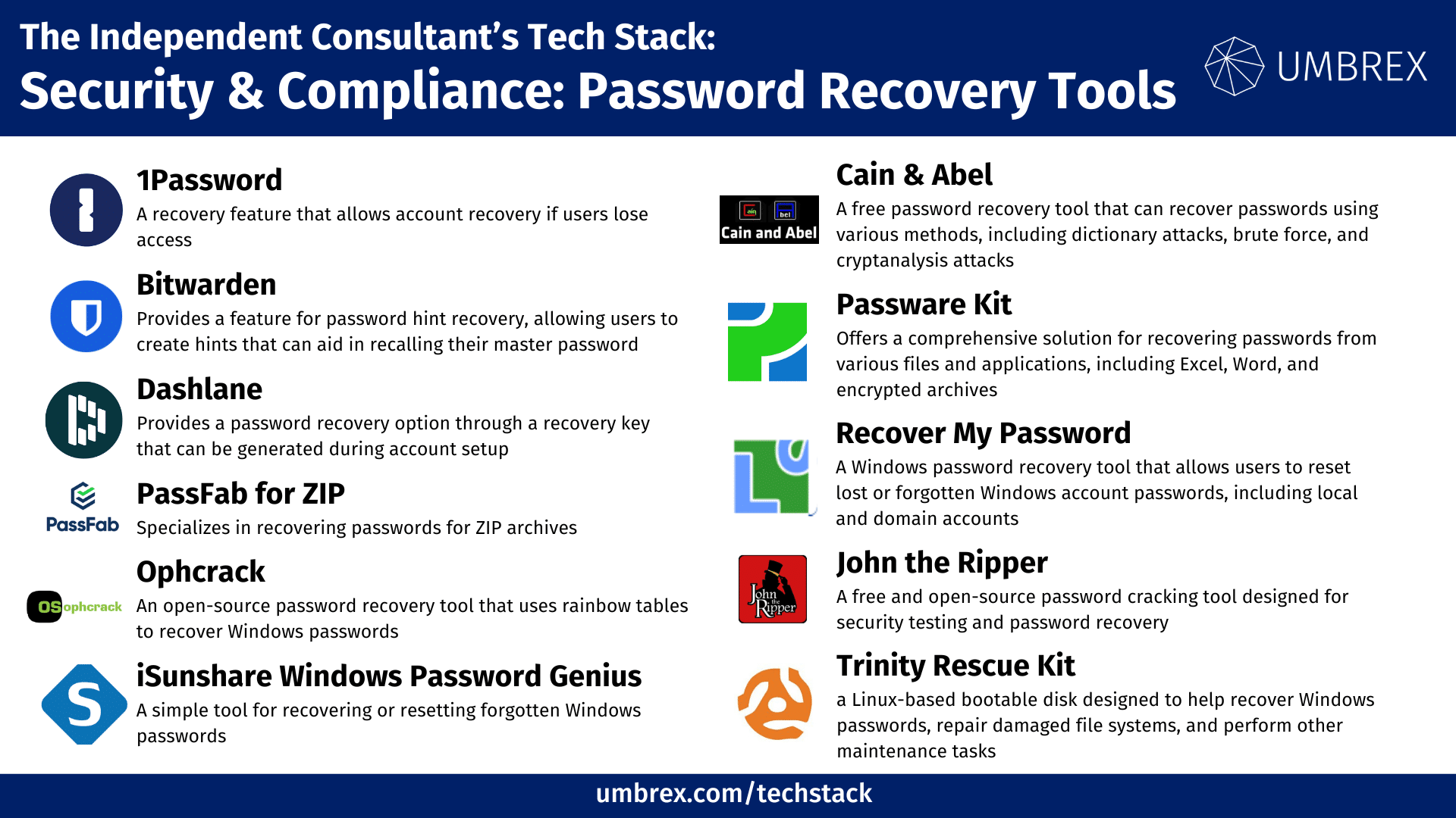 Password Recovery Tools Umbrex