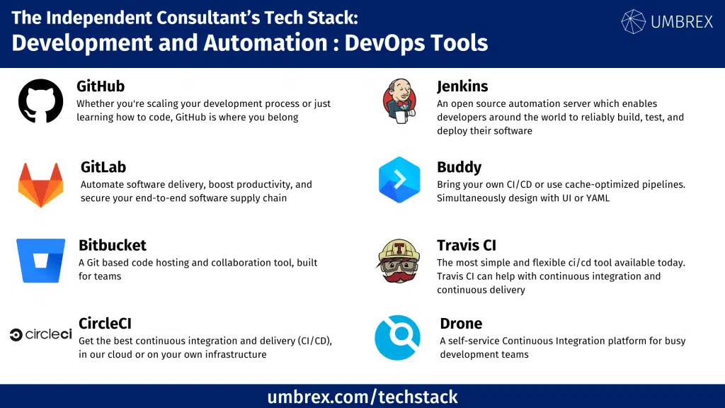 DevOps Tools | Umbrex