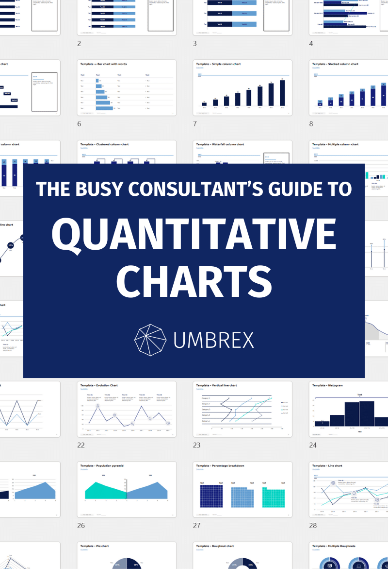 Introduction: Using This Quantitative Charts Guide