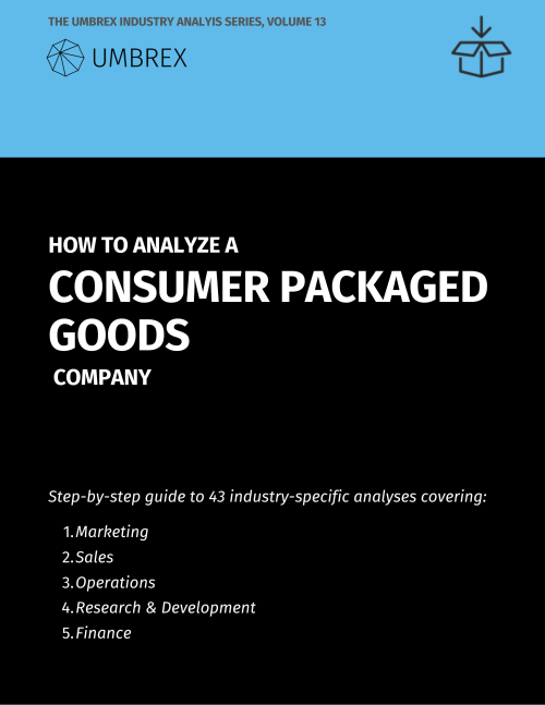 Innovation Pipeline and NPD Analysis