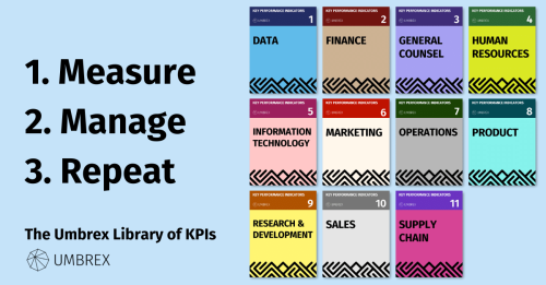 Information Technology Key Performance Indicators | Umbrex